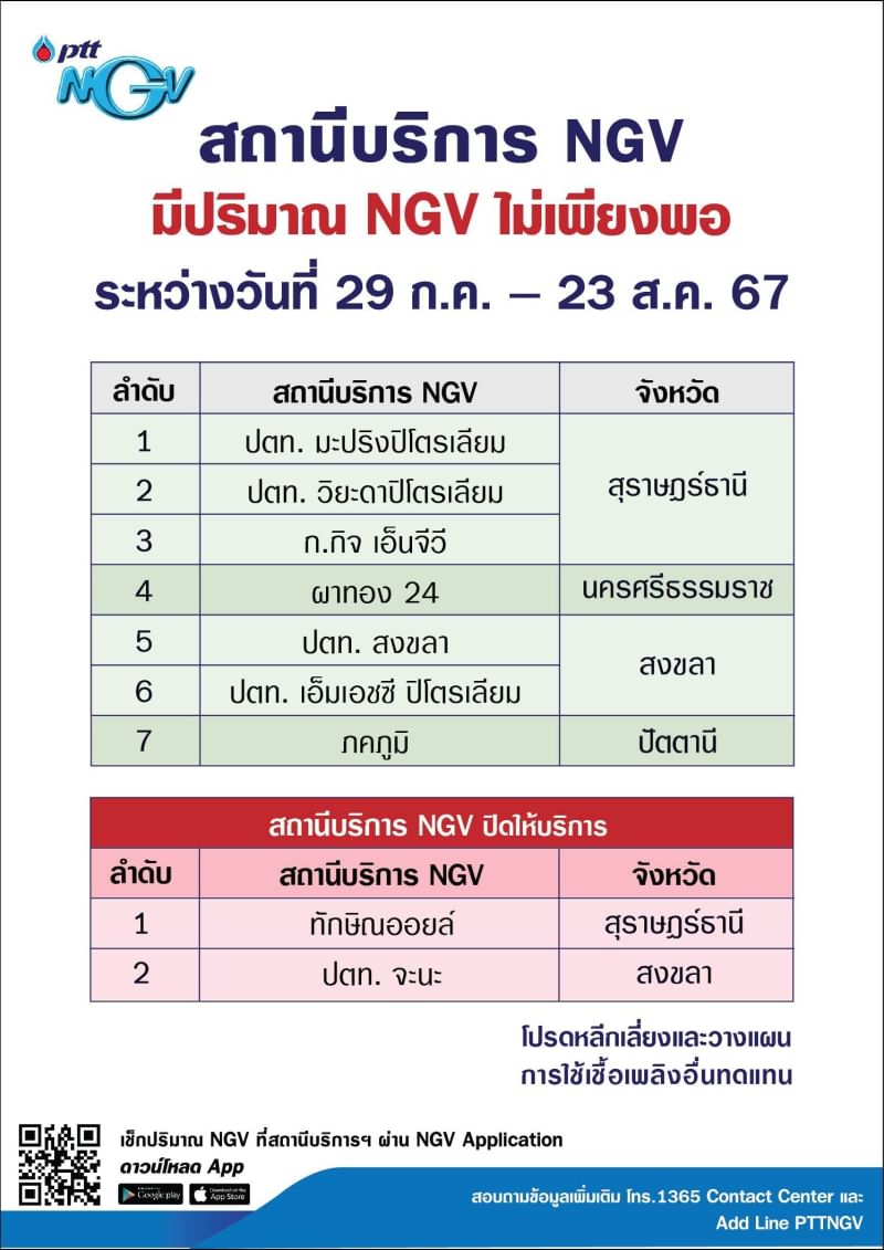 เตือนพื้นที่ภาคใต้ NGV ไม่เพียงพอ 29 ก.ค. - 23 ส.ค. 67 เหตุผู้ผลิตก๊าซปิดซ่อมบำรุงประจำปี ...